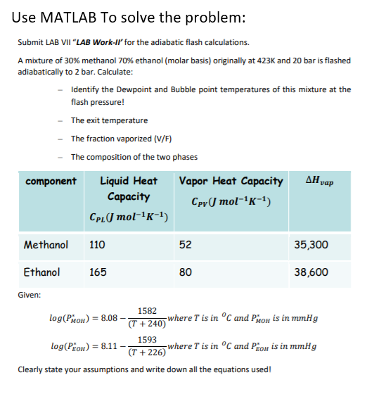 Solved Use MATLAB To solve the problem: Submit LAB VII "LAB | Chegg.com