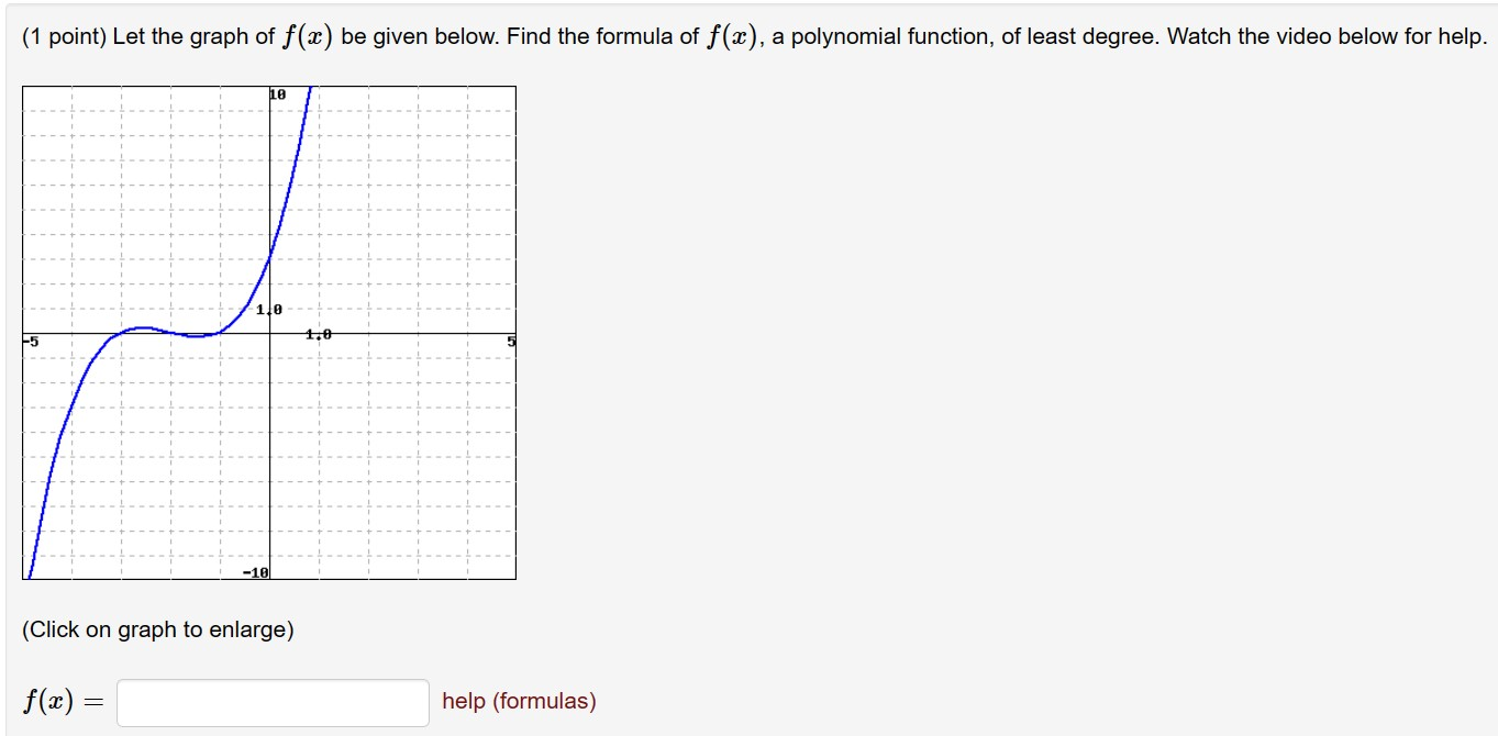 Solved (Click on graph to enlarge) f(x)=(1 point) Let the | Chegg.com