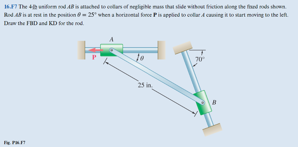 16.F7 The 4-1b uniform rod AB is attached to collars | Chegg.com