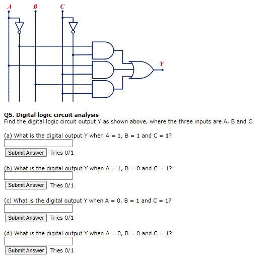 Solved Q5. Digital logic circuit analysis Find the digital | Chegg.com