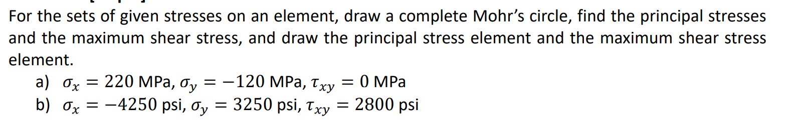 Solved For the sets of given stresses on an element, draw a | Chegg.com