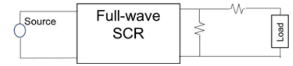 Solved Consider a full-wave SCR AC/DC converter with input | Chegg.com
