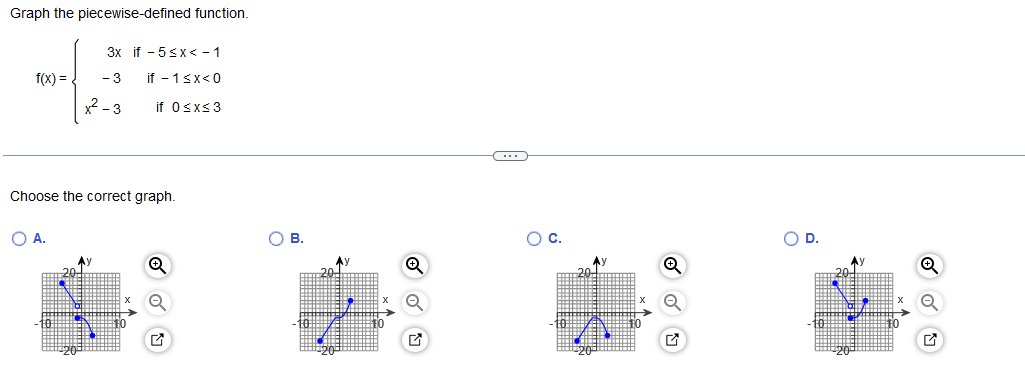 Solved Graph the piecewise-defined function. | Chegg.com