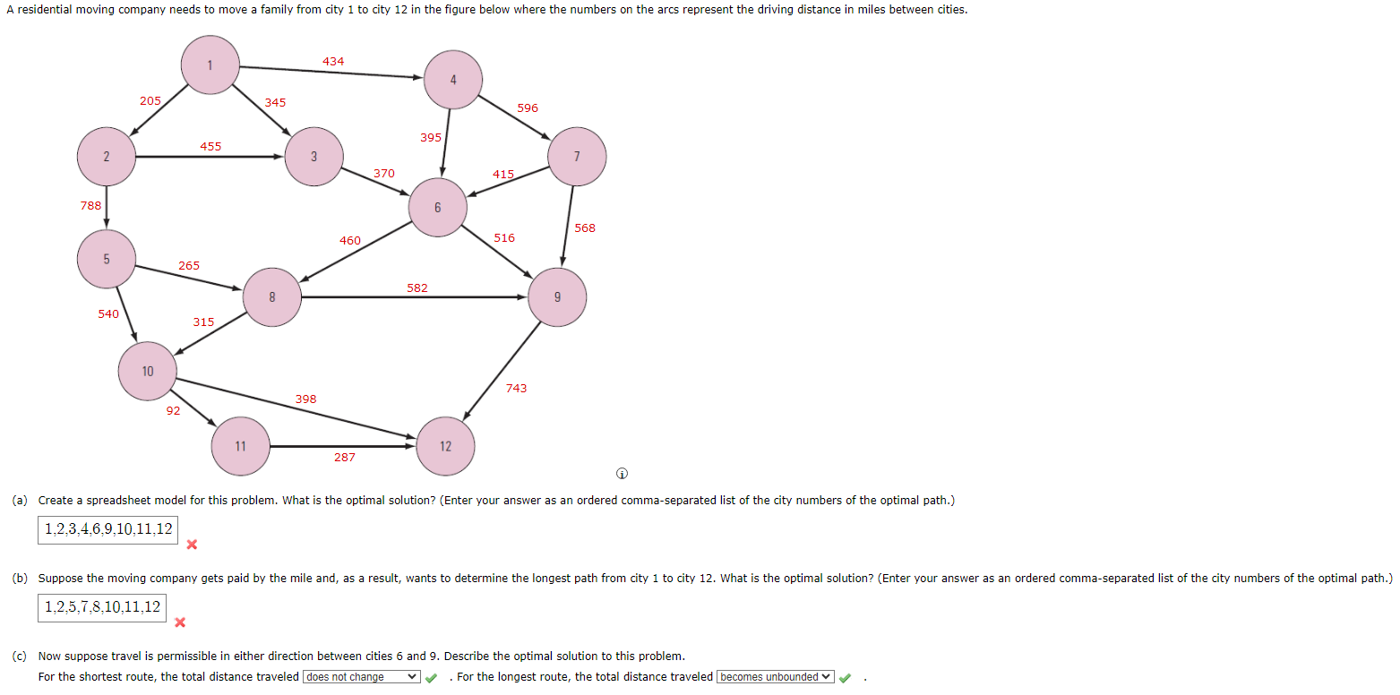 Solved (a) Create a spreadsheet model for this problem. What | Chegg.com