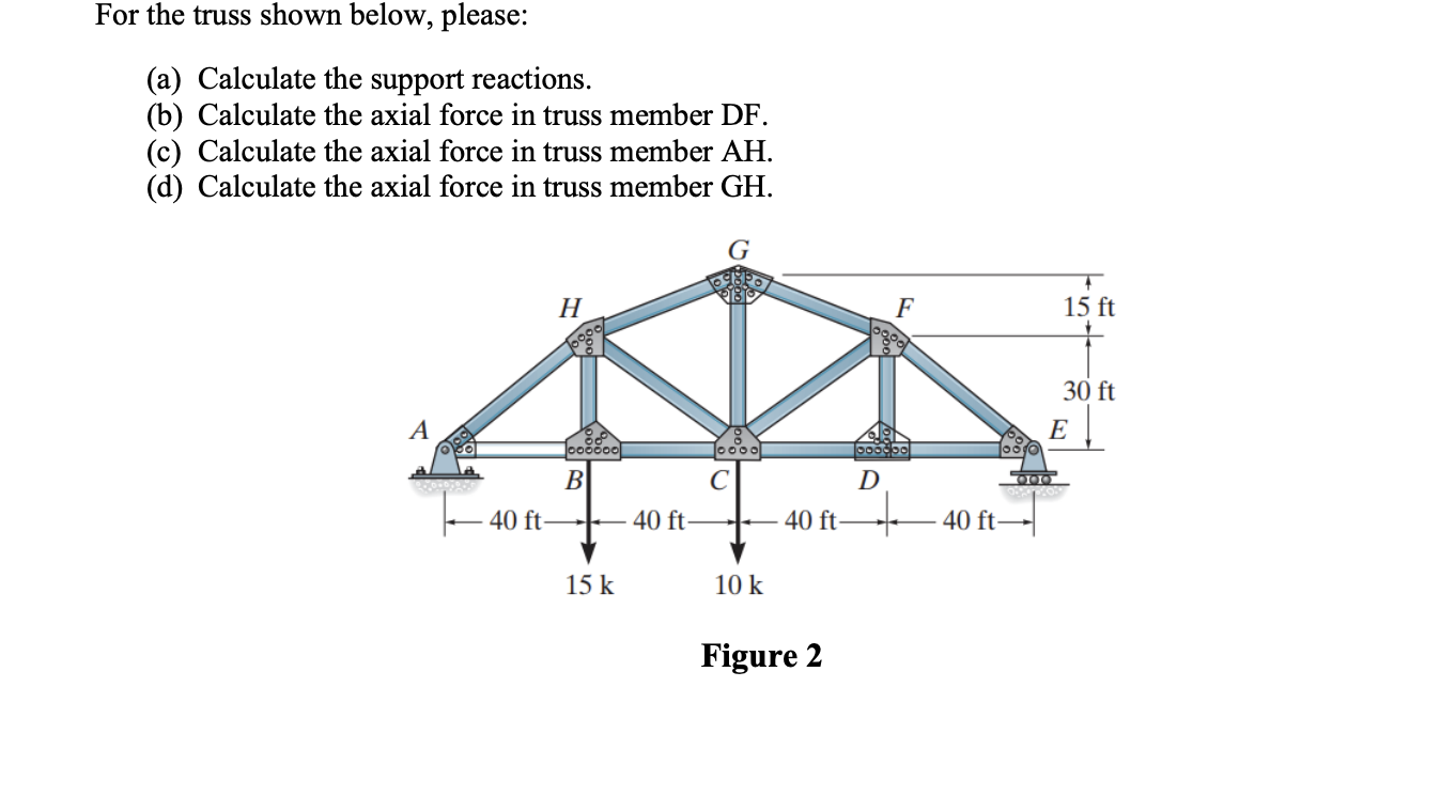 Solved For the truss shown below, please: (a) Calculate the | Chegg.com