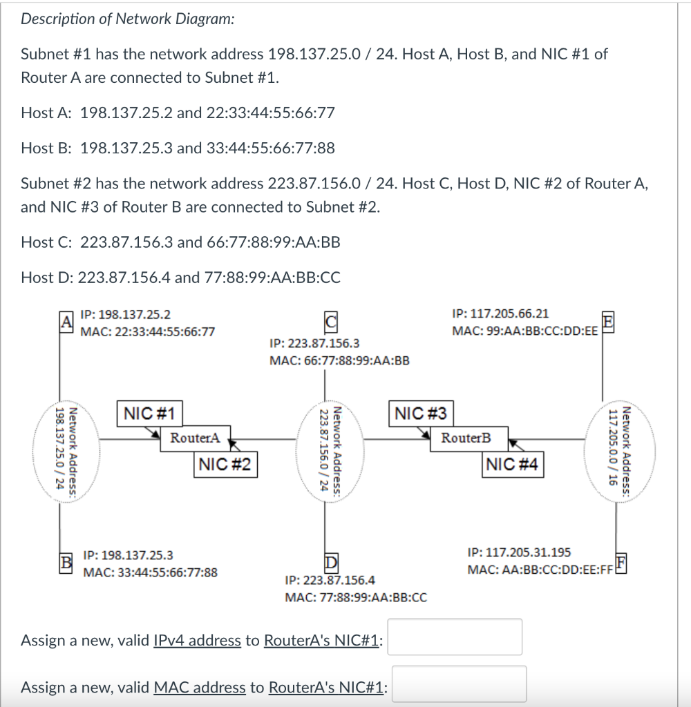 Description Of Network Diagram Subnet 1 Has The