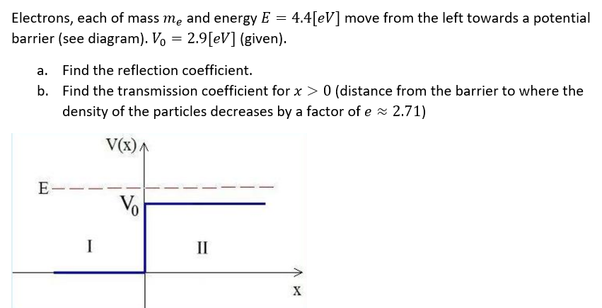 Solved Electrons, each of mass me and energy E=4.4[eV] move | Chegg.com