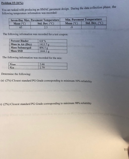 Solved Problem 15(16%) You are tasked with producing an HMAC | Chegg.com