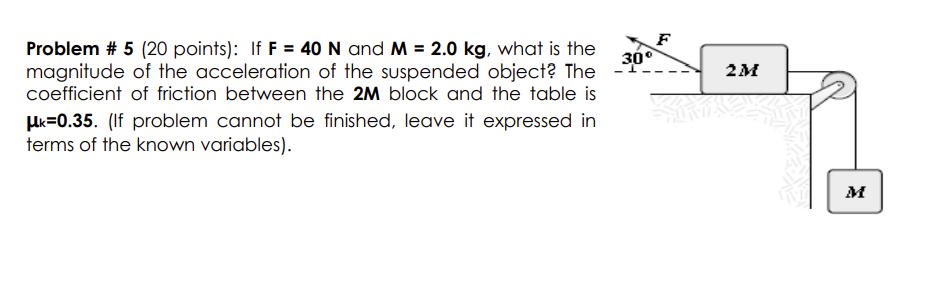 Solved Problem \# 5 (20 points): If F=40N and M=2.0kg, what | Chegg.com