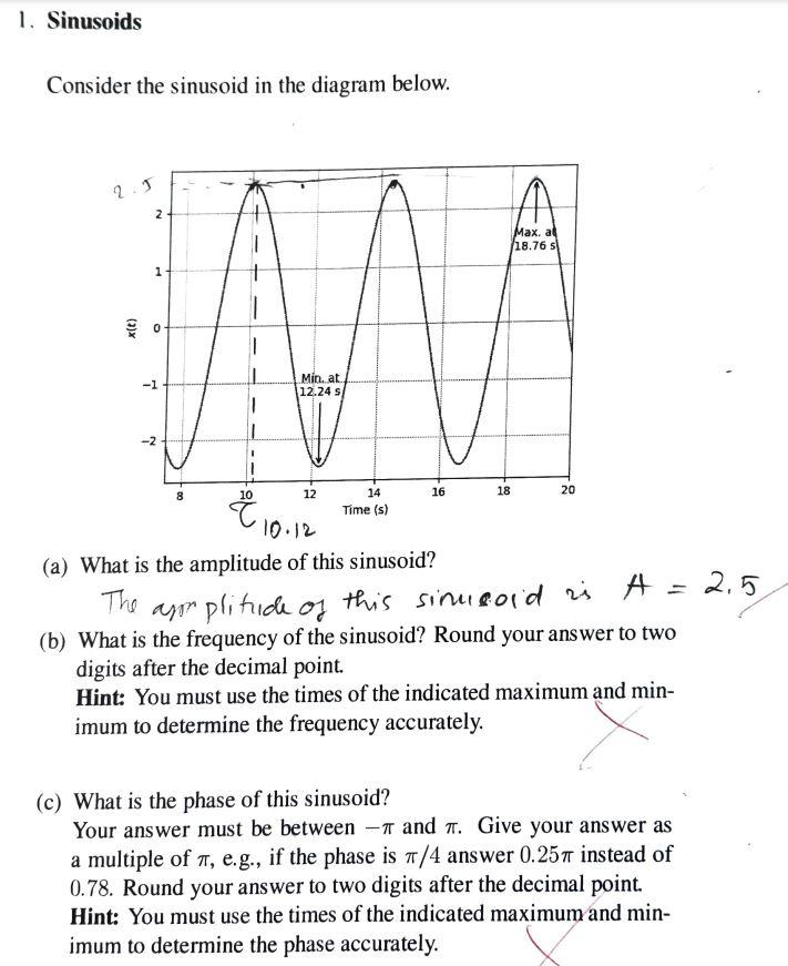 Solved Sinusoids Consider The Sinusoid In The Diagram Below Chegg