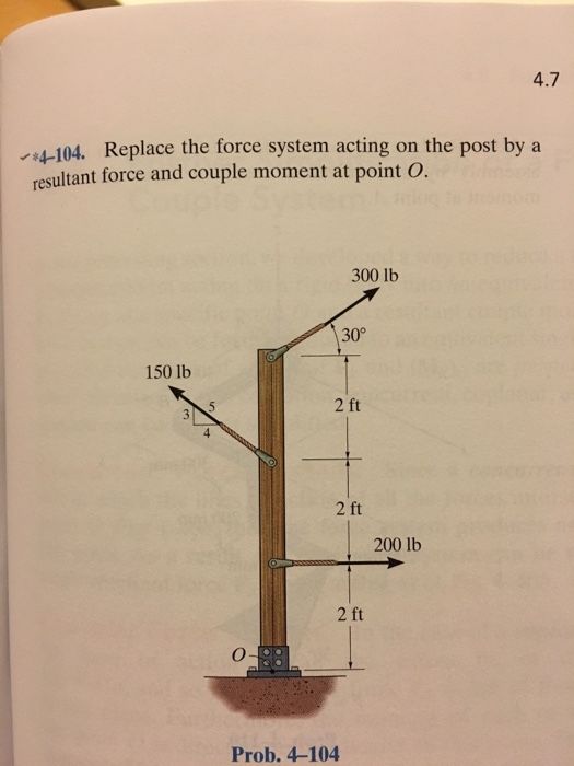 Solved Replace The Force System Acting On The Post By A