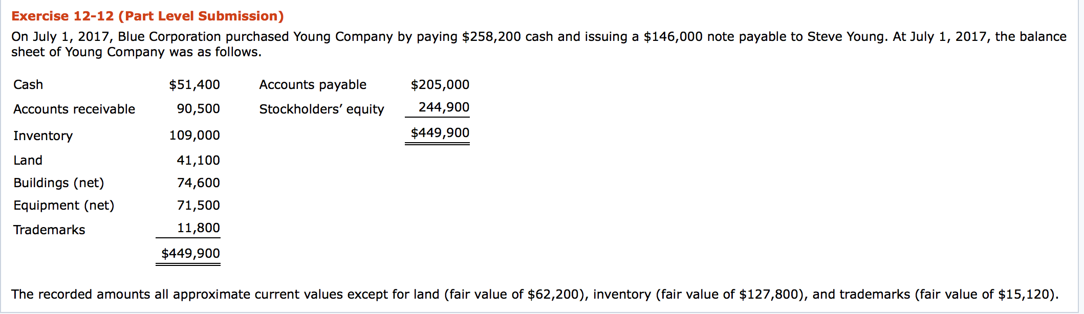 Solved Exercise 12-12 (Part Level Submission) On July 1, | Chegg.com
