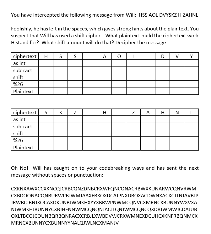 Solved HW1: Shift Cipher Homework Your Name: Turn in this | Chegg.com