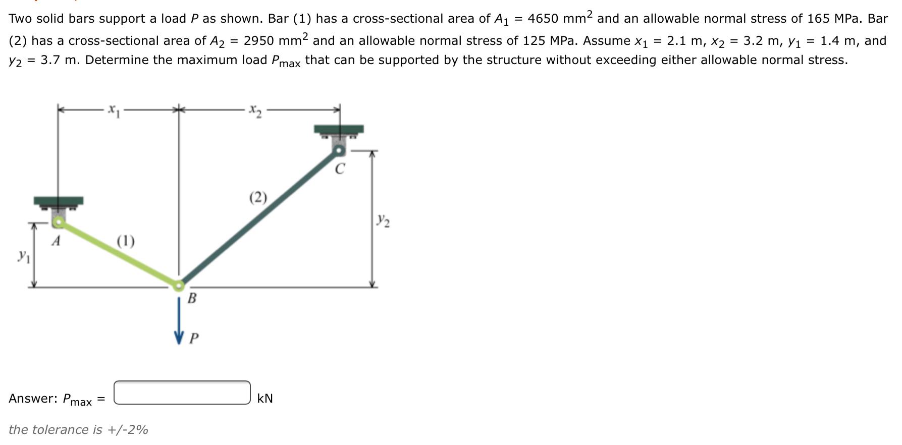 Solved = 4650 mm2 and an allowable normal stress of 165 MPa. | Chegg.com