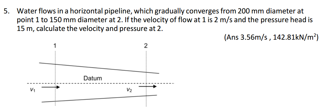 Solved Water flows in a horizontal pipeline, which gradually | Chegg.com