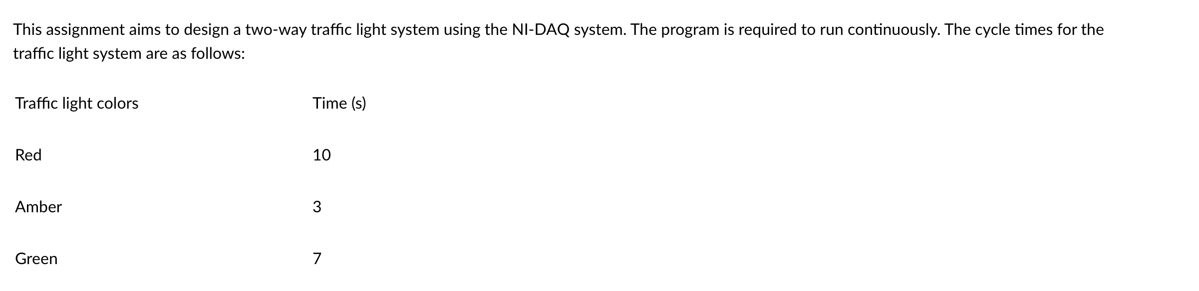 Solved This is a LabVIEW Assignment that needs to be done in | Chegg.com