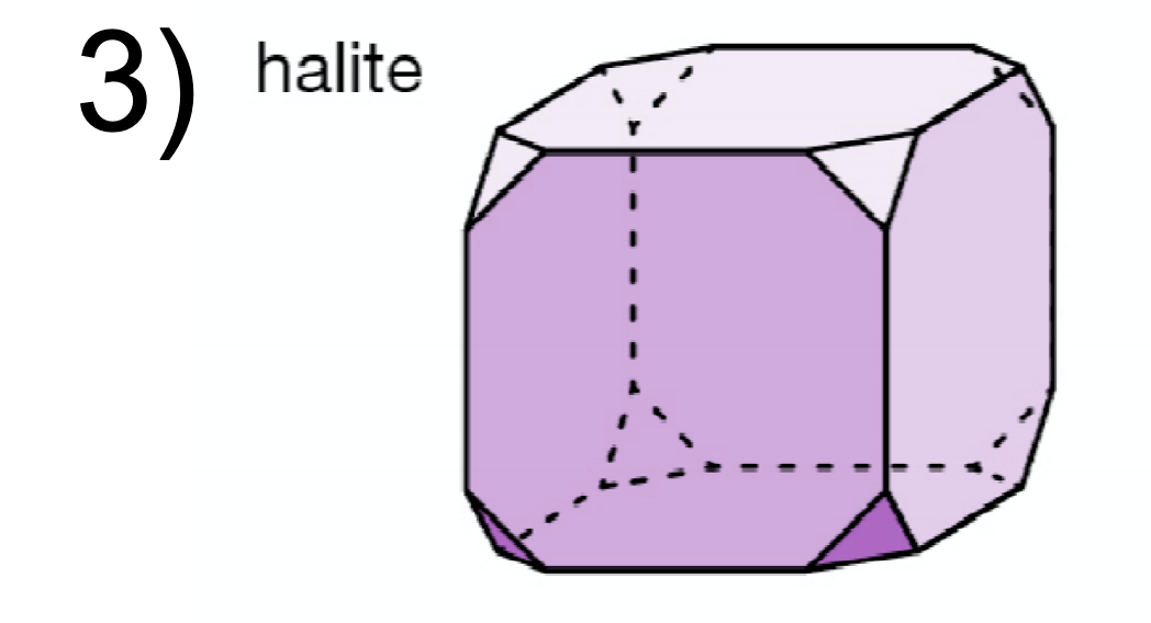 Solved Describe the symmetry (e.g., hexagonal, tetragonal, | Chegg.com
