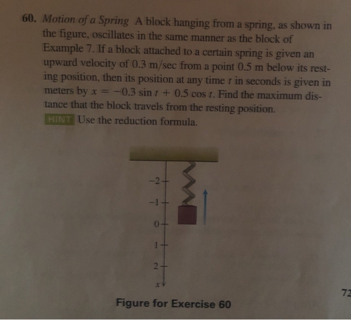 Solved 60. Motion of a Spring A block hanging from a spring, | Chegg.com