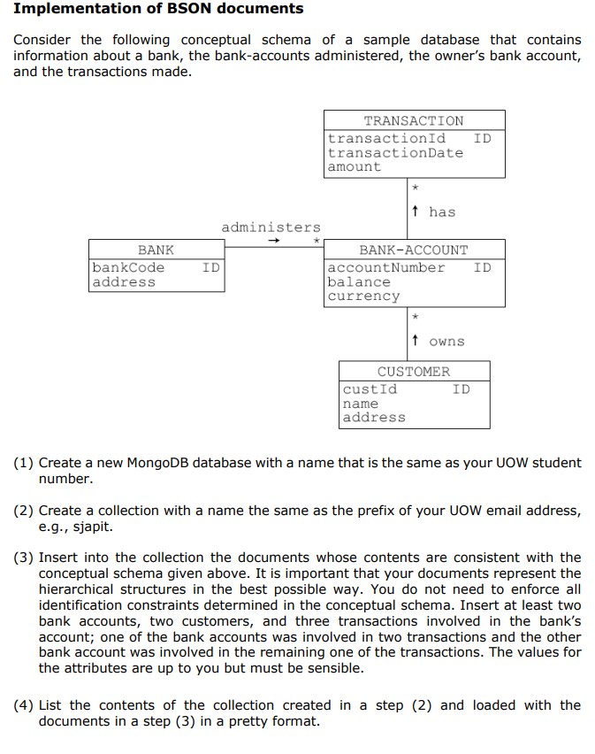 Solved Implementation of BSON documentsConsider the | Chegg.com