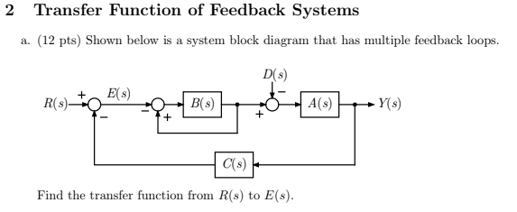 Solved 2 Transfer Function of Feedback Systems a. (12 pts) | Chegg.com