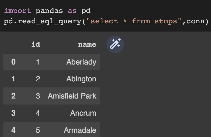 sql programming sql programming sql programming sql | Chegg.com