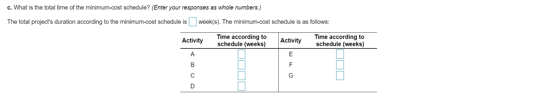 Solved The table below contains data for the installation of | Chegg.com