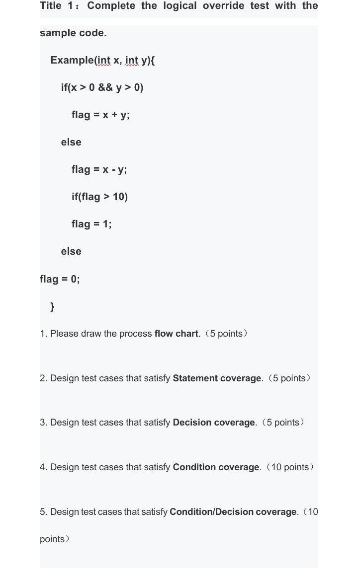 Solved Title 1: Complete the logical override test with the | Chegg.com