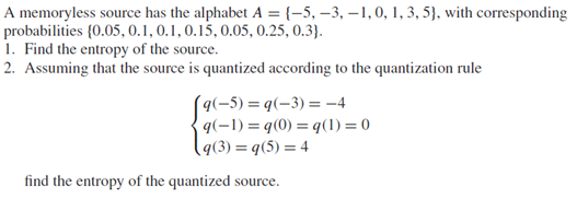 Solved A memoryless source has the alphabet A = {-5, -3, | Chegg.com