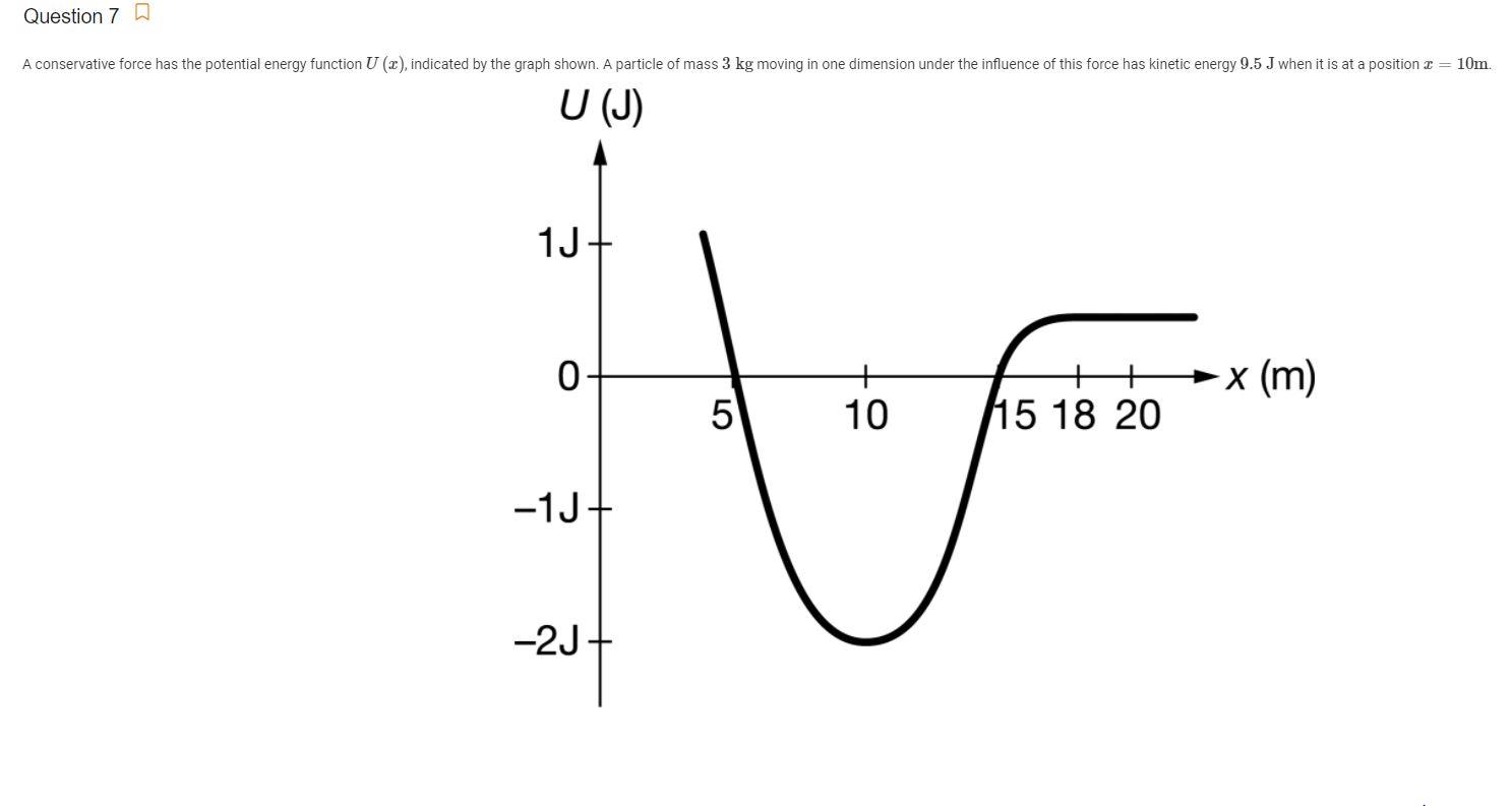 Solved Question 70 A conservative force has the potential | Chegg.com