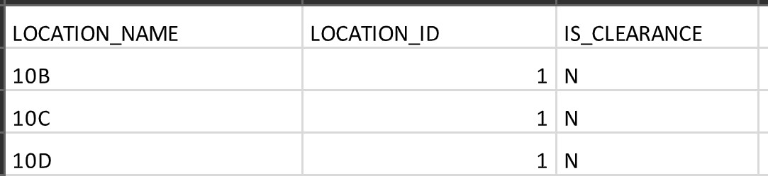 Solved need help creating a MVC C# asp.net core 6.0 that | Chegg.com