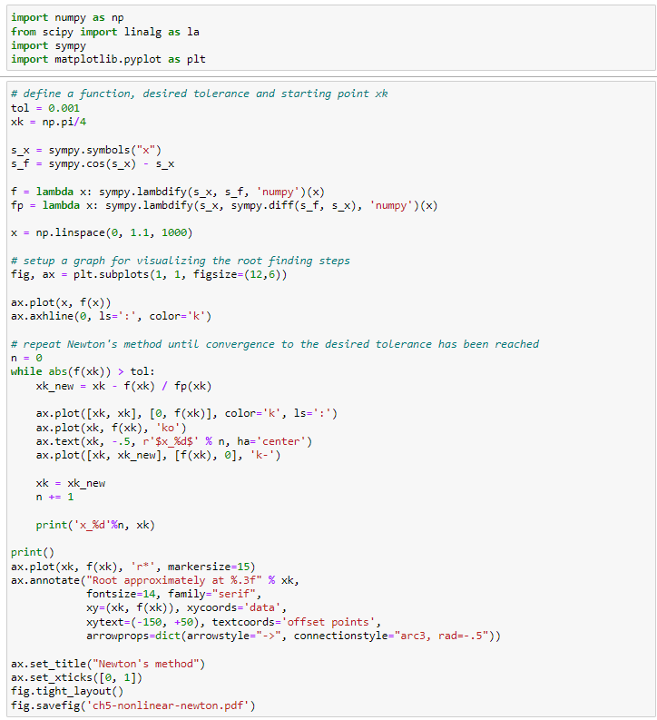 Solved I.Solve the zeros of function f(x)=exp(x)−3x on the | Chegg.com