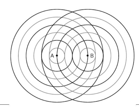 Solved 1. With the 2-source wave interference diagram (see | Chegg.com