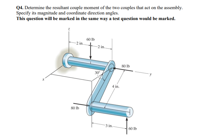 Solved Q4. Determine the resultant couple moment of the two | Chegg.com
