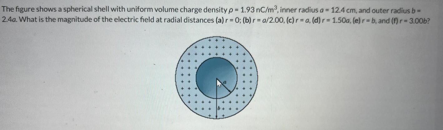Solved The figure shows a spherical shell with uniform | Chegg.com