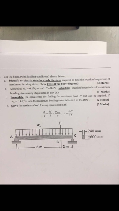 Solved For the beam (with loading conditions) shown below | Chegg.com
