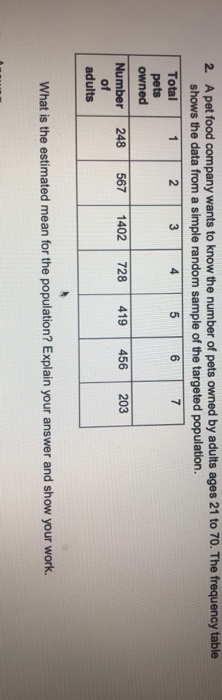 Solved There are 25 students who started computer | Chegg.com