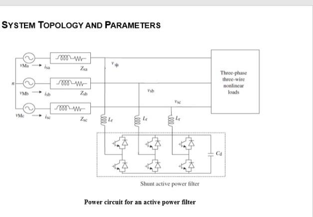 Solved Build the APF system in Simulink, assess the 5-7th | Chegg.com