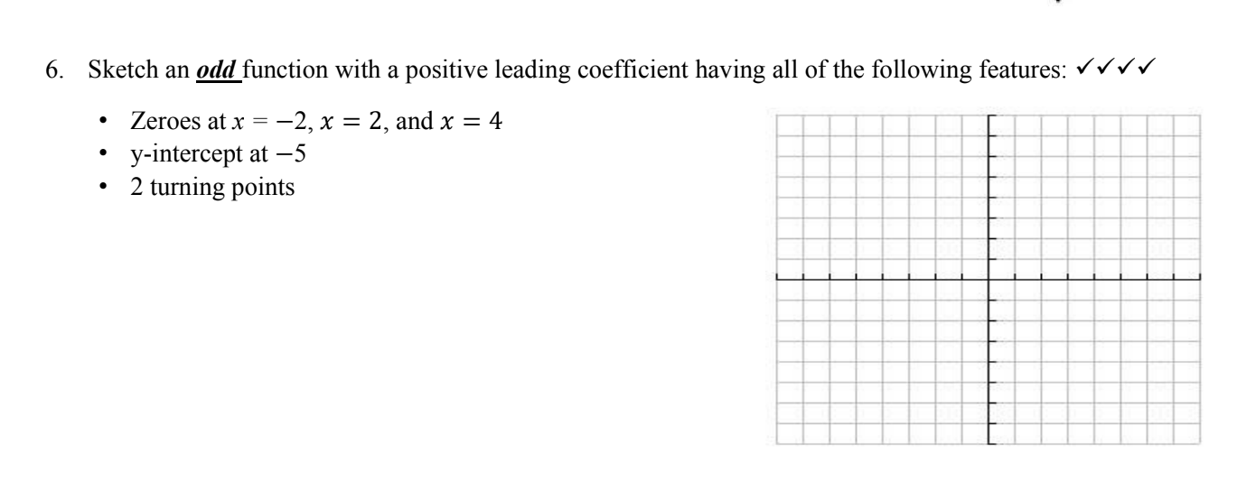 Solved This is a grade 12 level advanced functions question. | Chegg.com