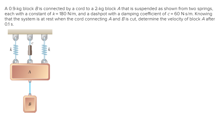 Solved A 0.9-kg block B is connected by a cord to a 2-kg | Chegg.com