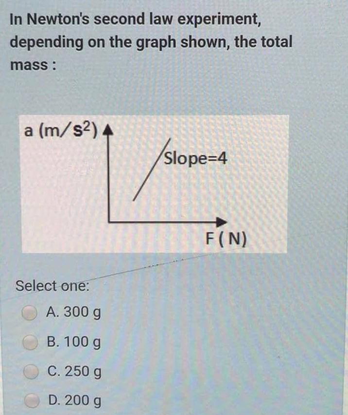 Solved In Newton's second law experiment, depending on the | Chegg.com