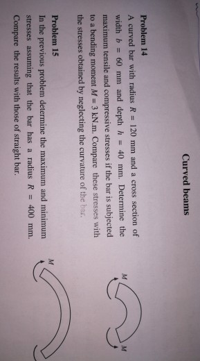 Solved Curved beams Problem 14 A curved bar with radius R = | Chegg.com