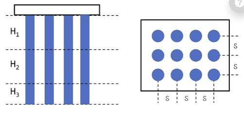 Solved The pile group shown is consists of 12 piles arranged | Chegg.com