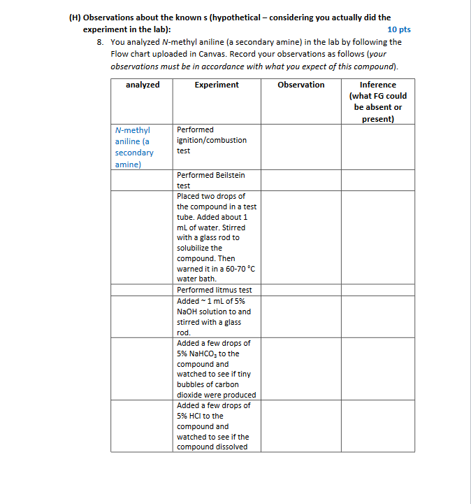 Solved (H) Observations about the known s (hypothetical - | Chegg.com