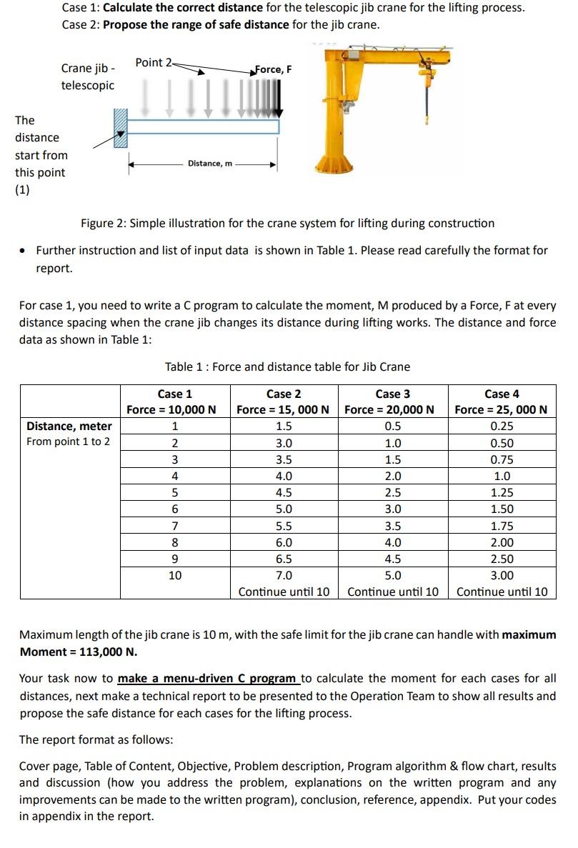 Solved Case 1: Calculate the correct distance for the | Chegg.com
