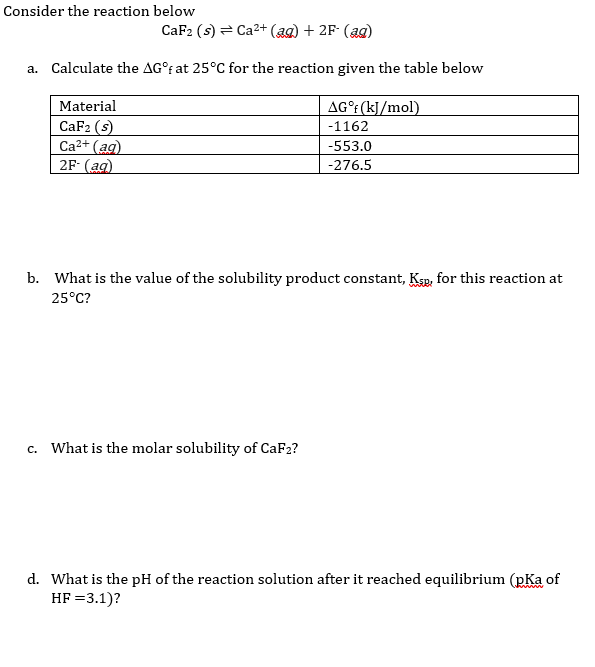 Solved Consider the reaction below CaF2 (s) = Ca2+ (aq) + | Chegg.com