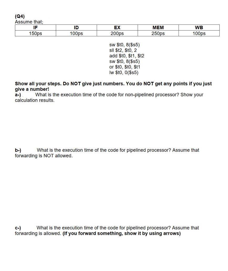 Solved scciıme that. sw $t0,8($ s5) sll \$t2, \$t0, 2 add | Chegg.com