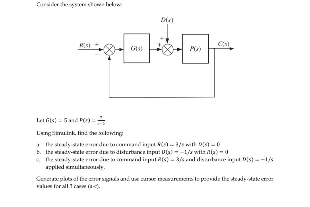 Consider the system shown below: Let G(s)=5 and | Chegg.com
