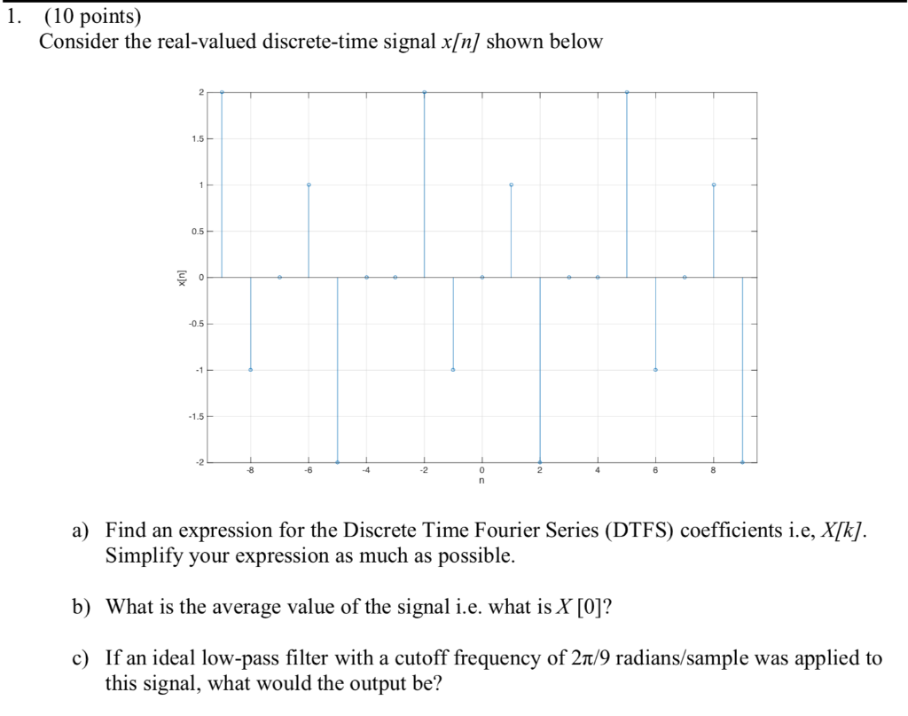 Solved 1. (10 points) Consider the real-valued discrete-time | Chegg.com