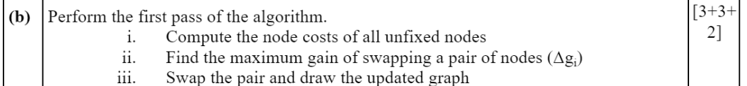 Solved The graph below (nodes 1-6) can be optimally | Chegg.com