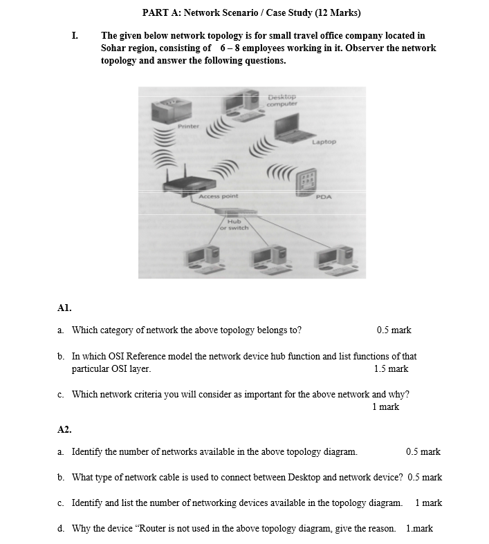 PART A: Network Scenario / Case Study (12 Marks) The | Chegg.com